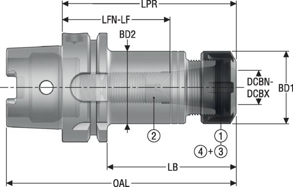 E9304567525100 | Secotools.com